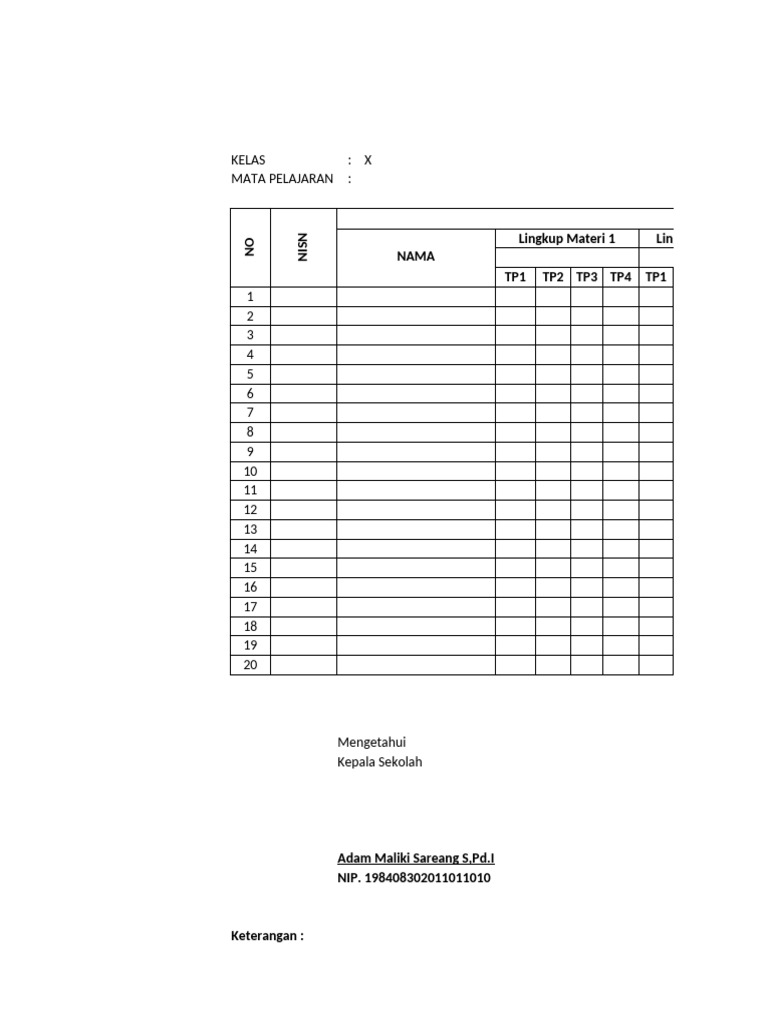 Daftar Nilai Seni Budaya Kurikulum Merdeka Kelas X NKPI Tahun 2024 | PDF