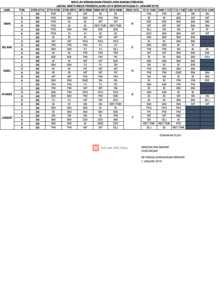 SIT IN KS5 10 Mei 2024 | PDF