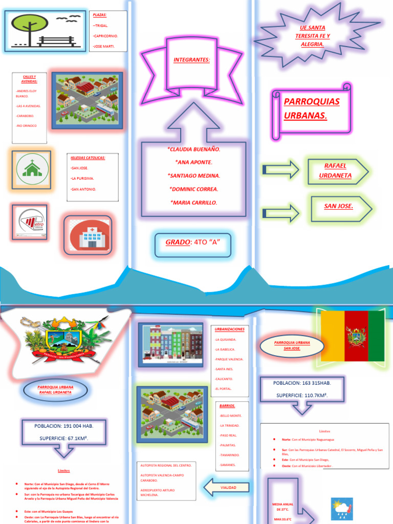 Triptico Completo | PDF