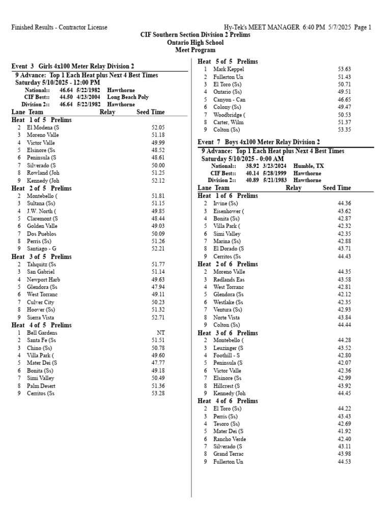CIF Southern Section Division 2 Prelims Heat Sheets | PDF | Track And Field