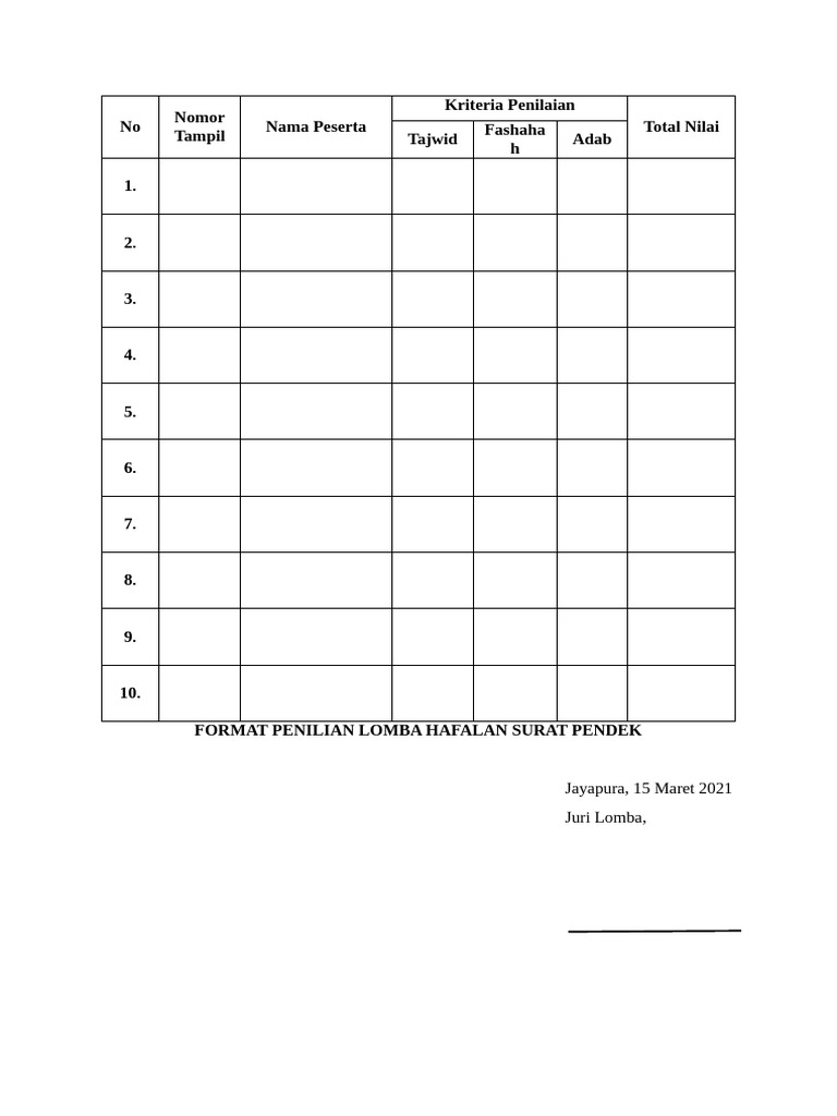 Hafalan Surat Pendek | PDF