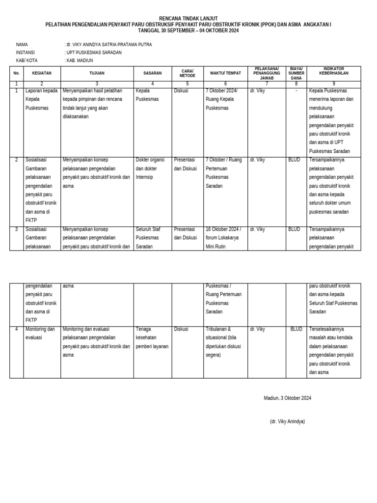 Rtl Pelatihan Pengendalian Penyakit Paru Obstruksif Penyakit Paru Obstruktif Kronik (Ppok) Dan ...