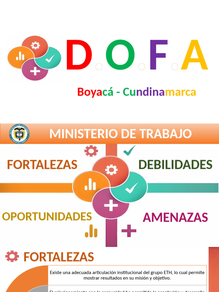 DOFA | PDF | Empleo | Conocimiento