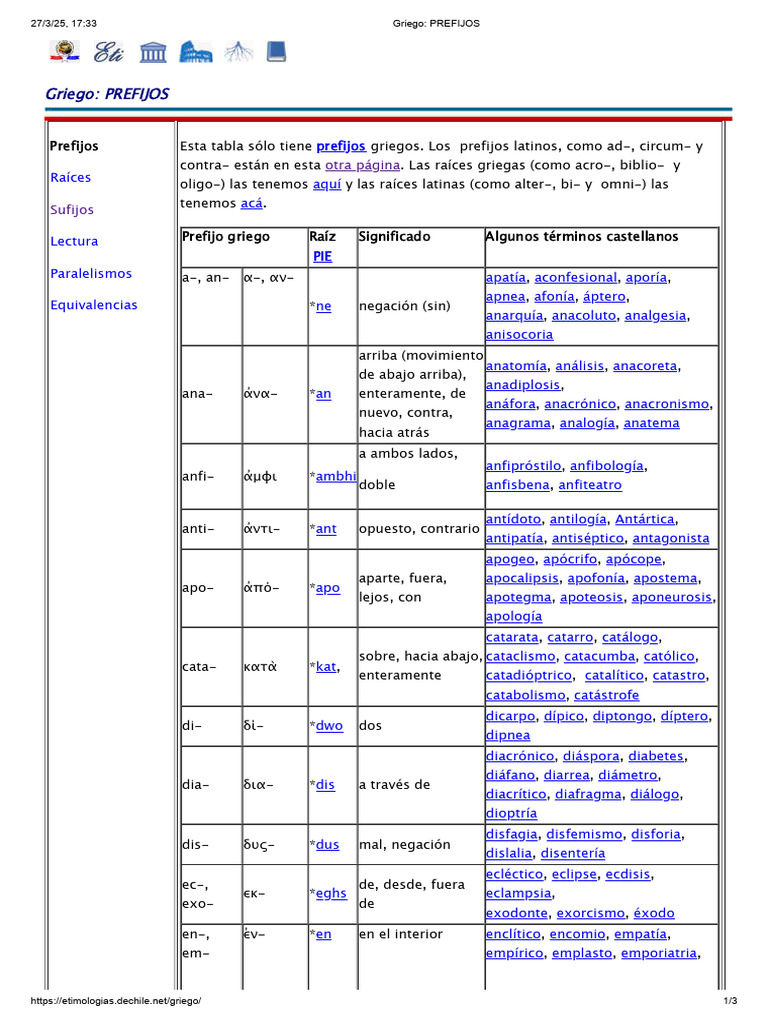 Griego - PREFIJOS | PDF