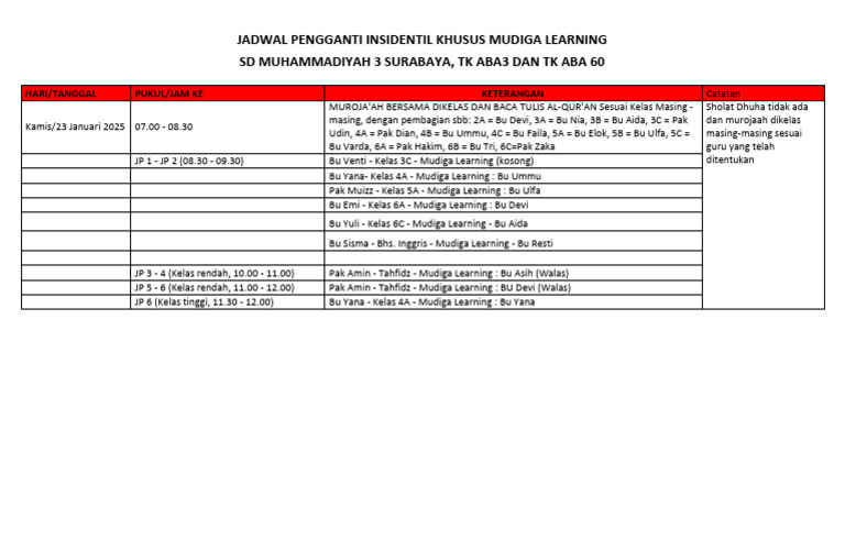 Jadwal Pengganti Insidentil Khusus Mudiga Learning | PDF