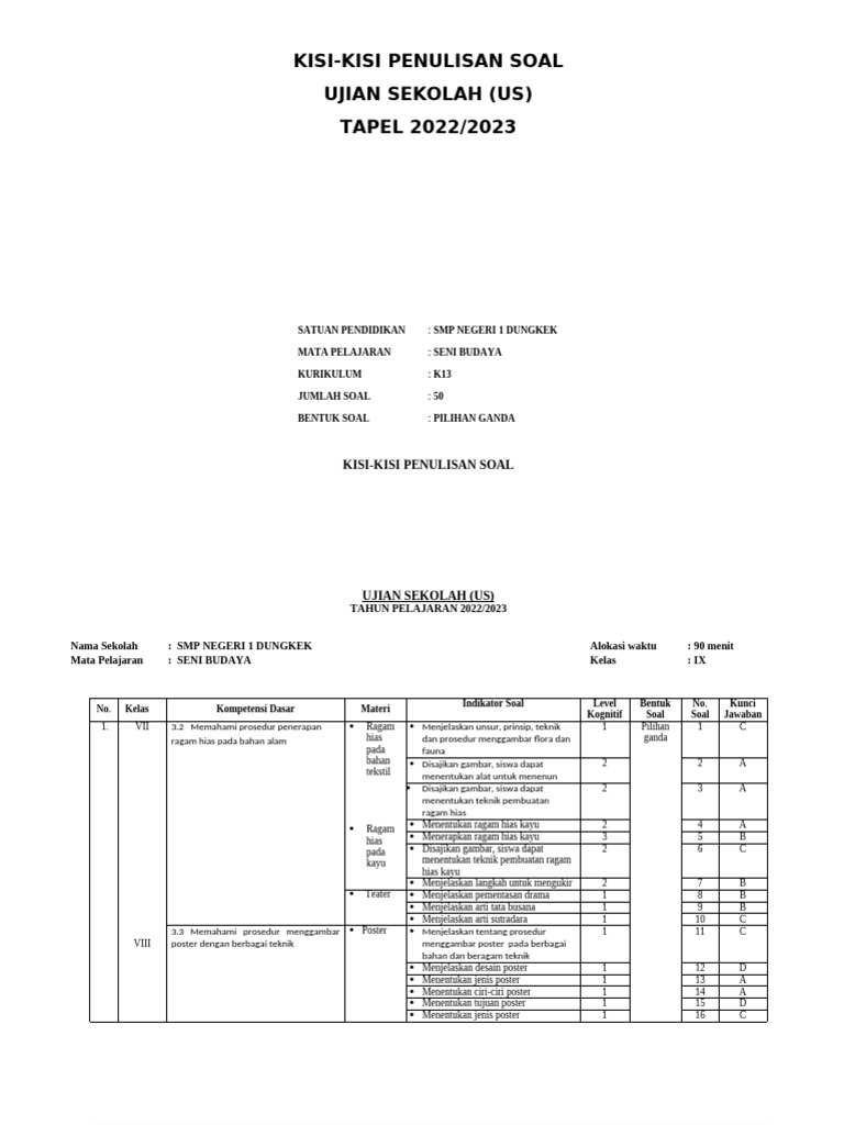 Kisi-Kisi Us Seni Budaya KLS Ix | PDF