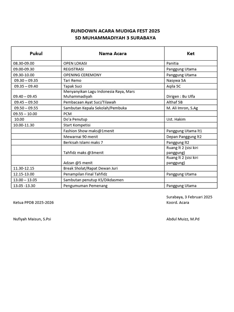 Rundown & Denah Acara | PDF