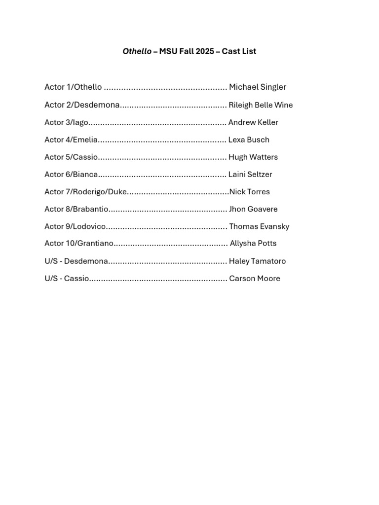 Othello Fall 2025 Cast List at MSU | PDF