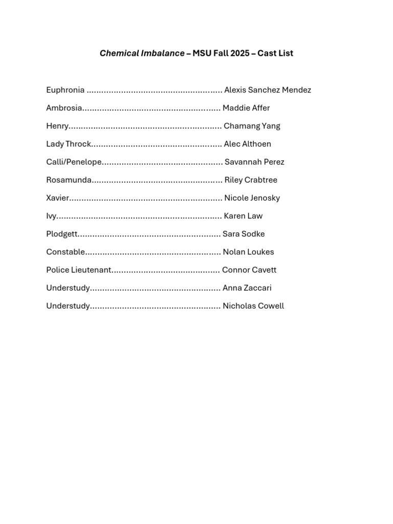 Chemical Imbalance - MSU Fall 2025 - Cast List | PDF