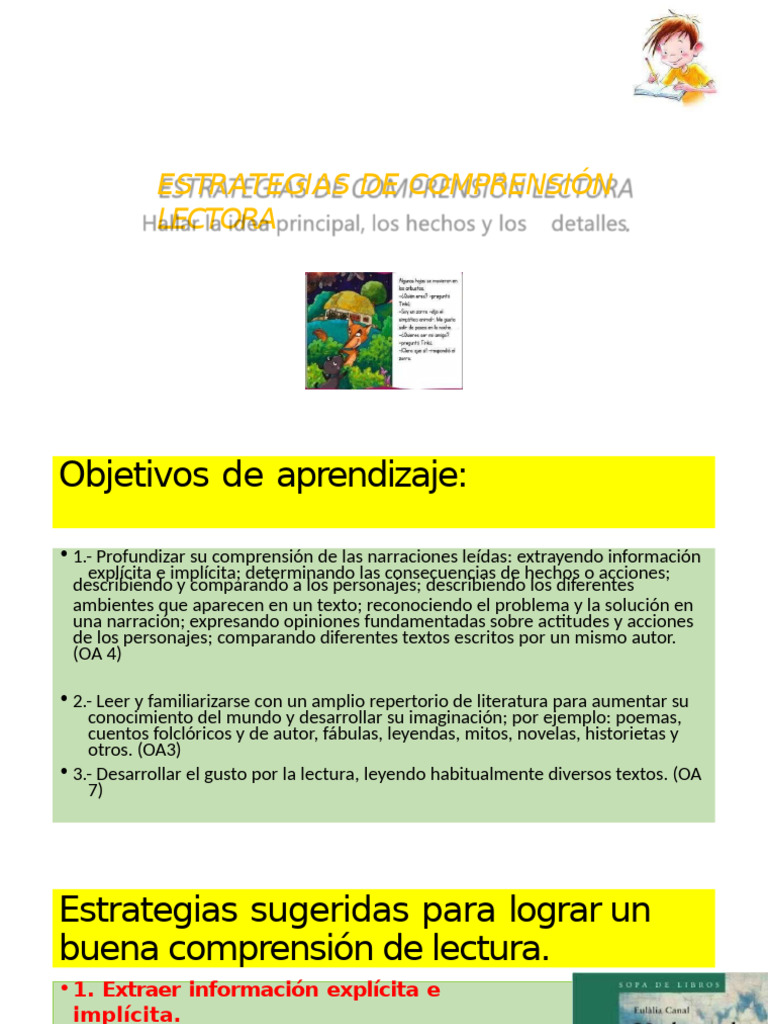 Estrategias de Comprension Lectora Hallar La Idea Pnrincipal Los Hechos ...
