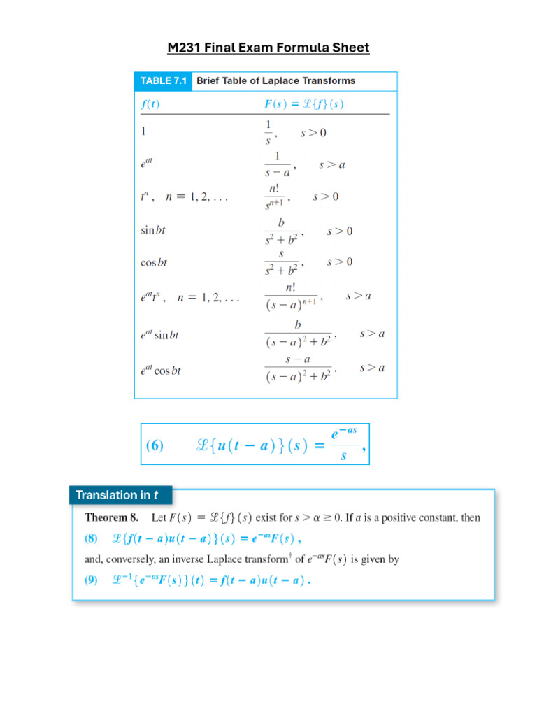 Final Exam Formula Sheet | PDF