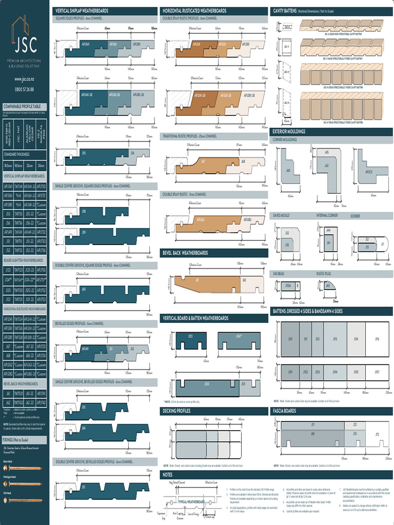 JSC Weatherboard Profile Overview | PDF