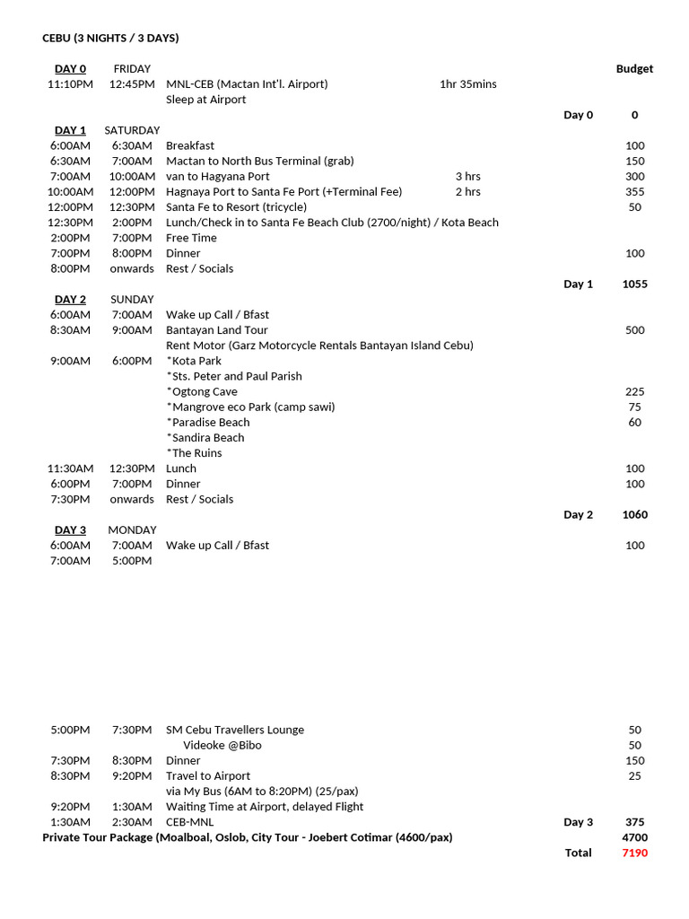 North Cebu Itinerary (Bantayan Island) | PDF