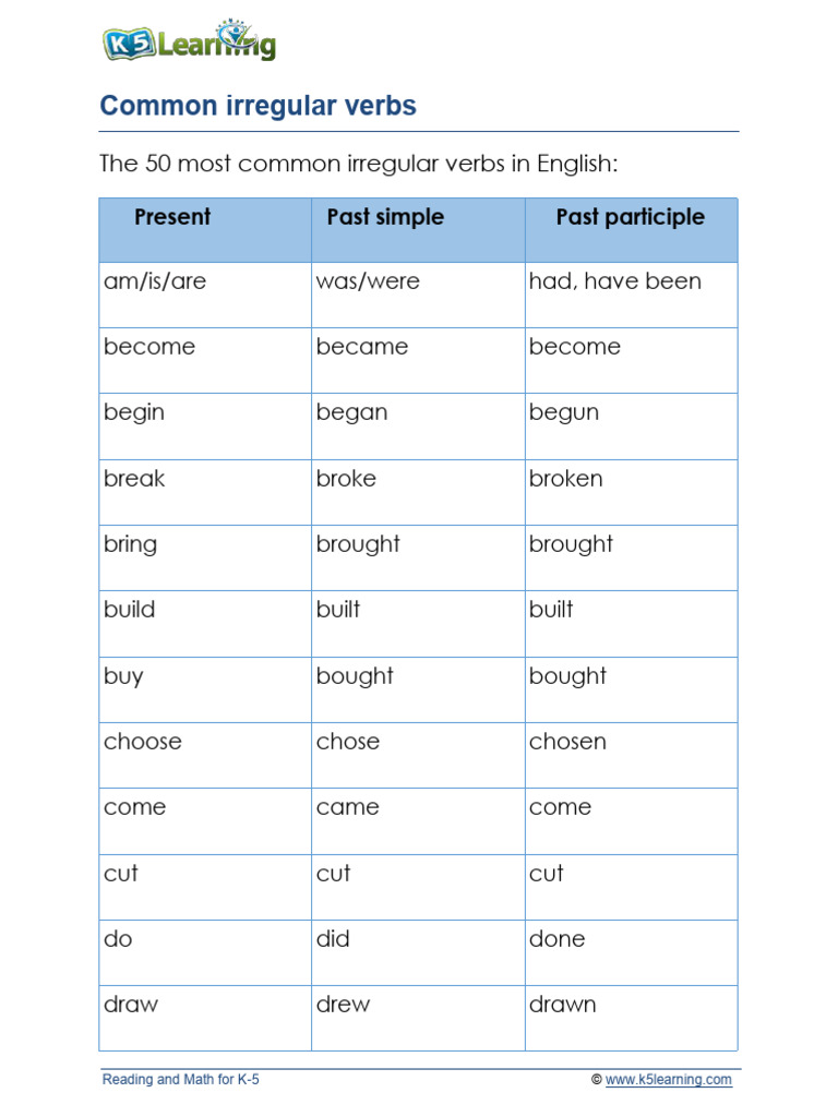 Common Irregular Verbs | PDF | Linguistics