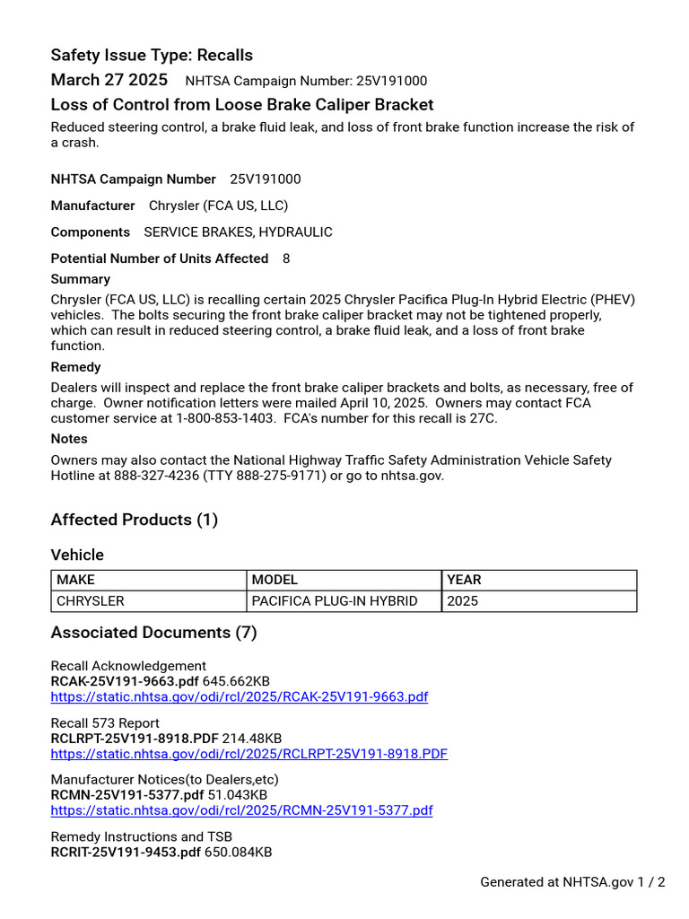 NHTSA Safety Issues-4 | PDF