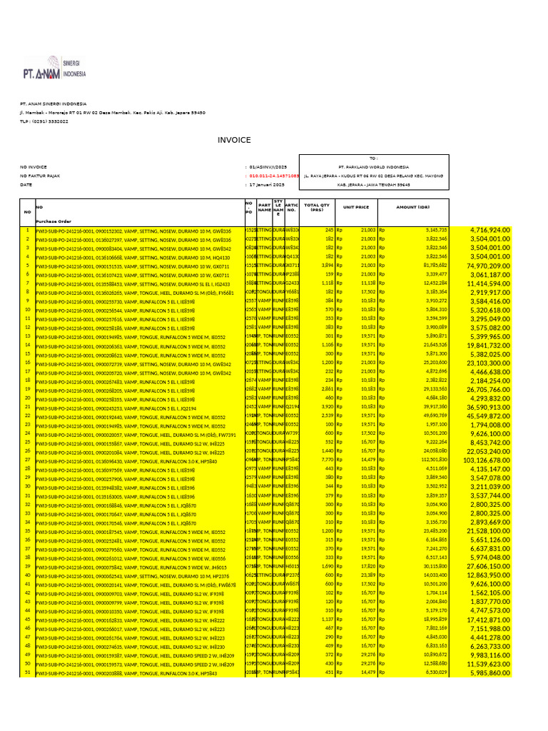 Inv FP | PDF
