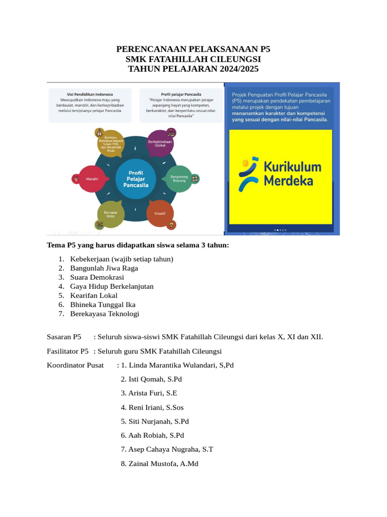 PERENCANAAN PELAKSANAAN P5 2024 | PDF