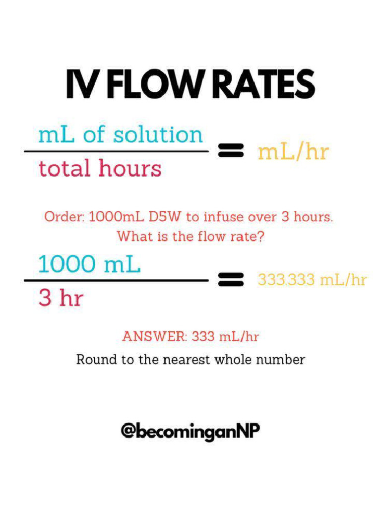 IV Flowrates Use in Nursing | PDF