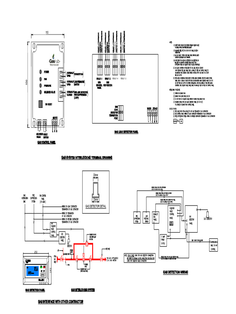 Stardard Details - Single Line Diagram of Gas Interlocking System | PDF