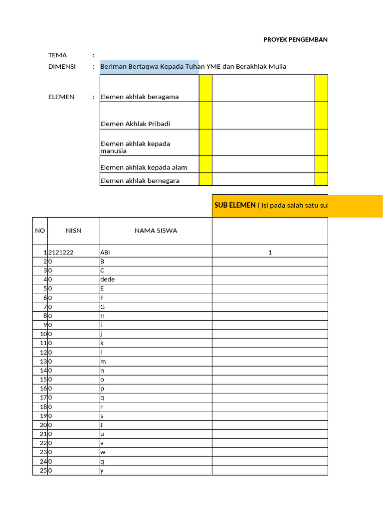 CONTOH RAPOR IKM | PDF