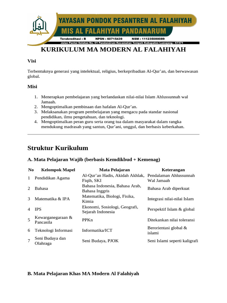 Kurikulum MA Modern Al Falahiyah | PDF