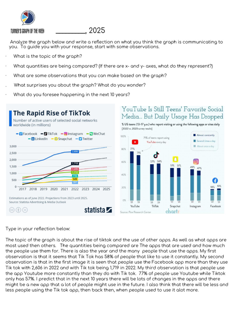 GOW March 2025 The Rise of TikTok | PDF