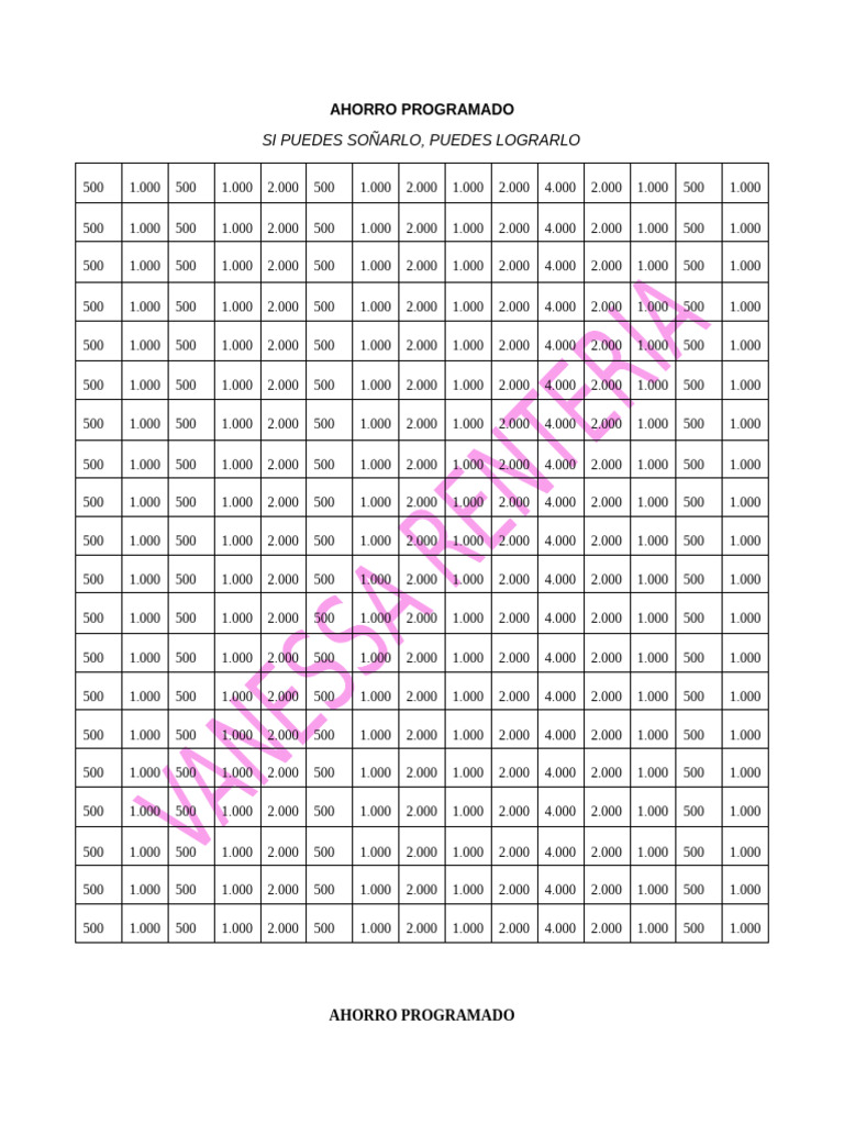 Ahorro Programado | PDF
