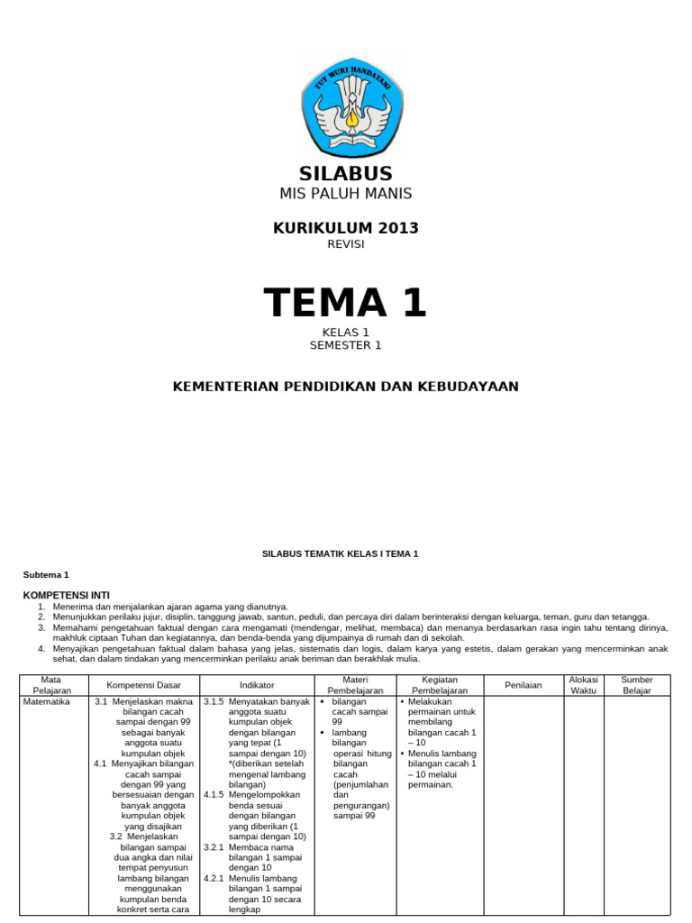 Silabus Kelas 1 Tema 1 | PDF