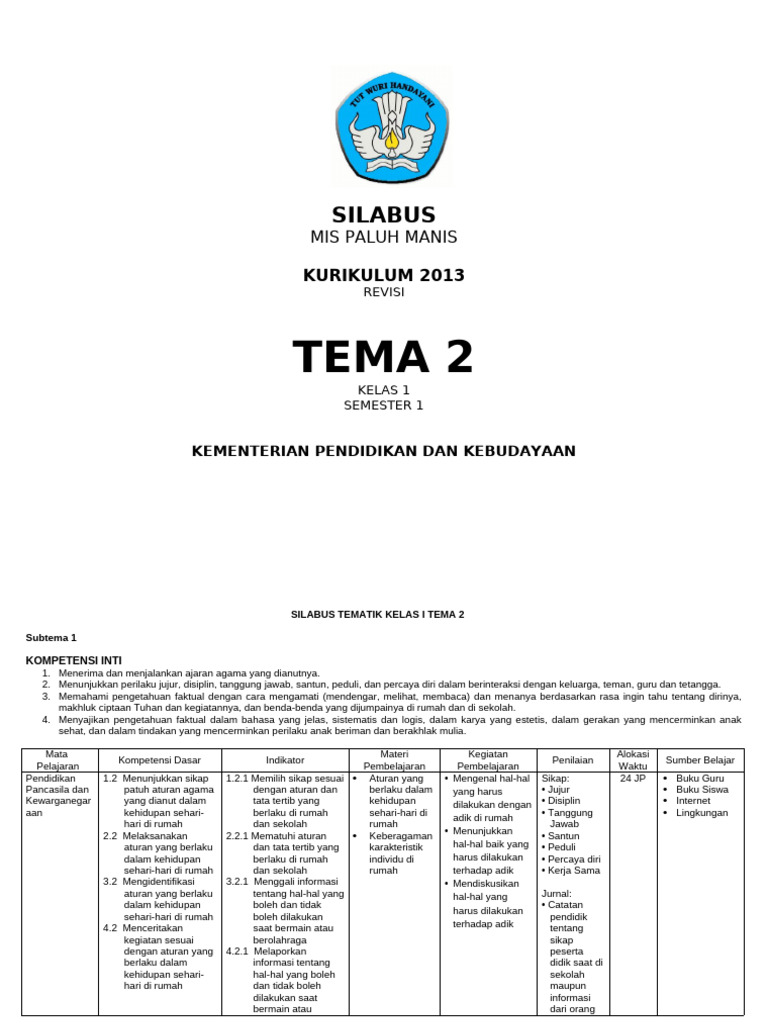 Silabus Kelas 1 Tema 2 | PDF