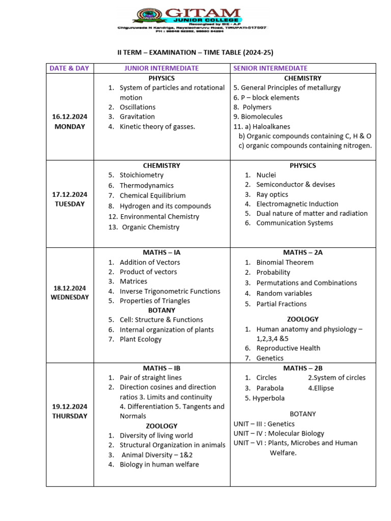 Gitam - Ii Term - Exam - Syllabus & Time Table (2024-25) | PDF | Trigonometric Functions | Chemistry