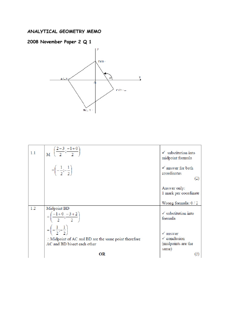 Topic 19 Analytical Geometry Grade 11 Memo By Ui Pdf