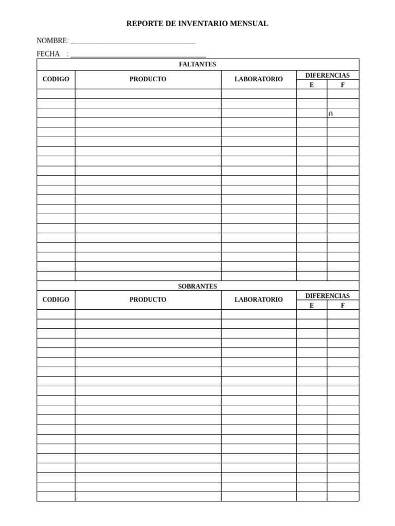Reporte de Inventario Mensual Actual | PDF