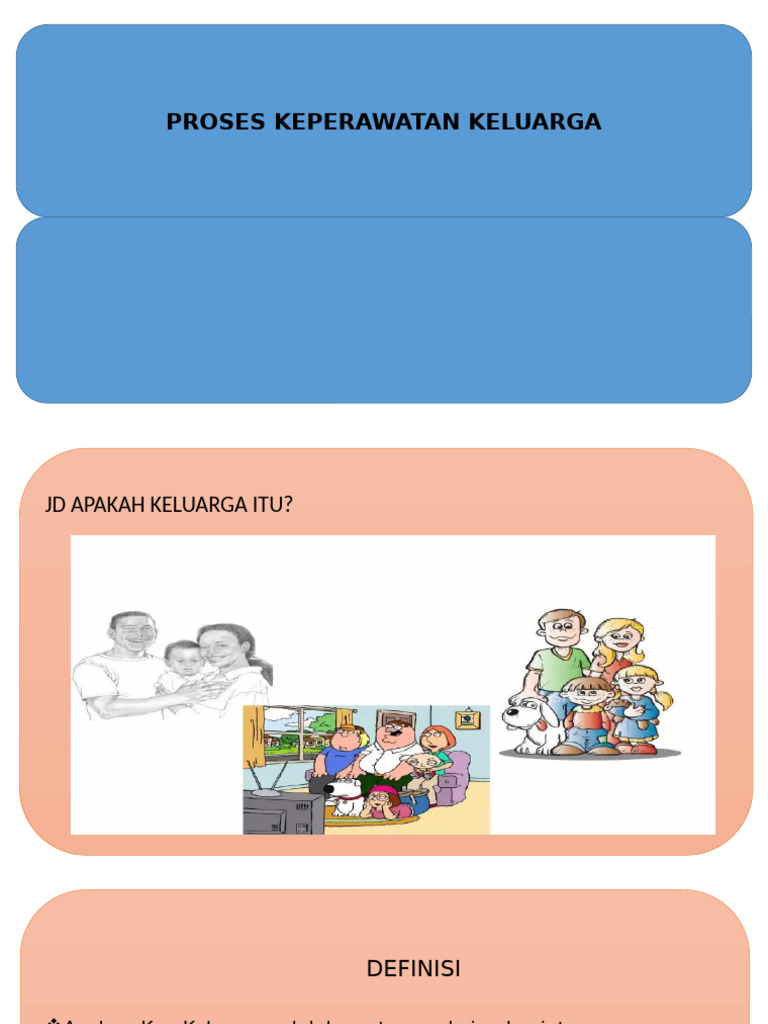 Proses Askep Keluarga | PDF