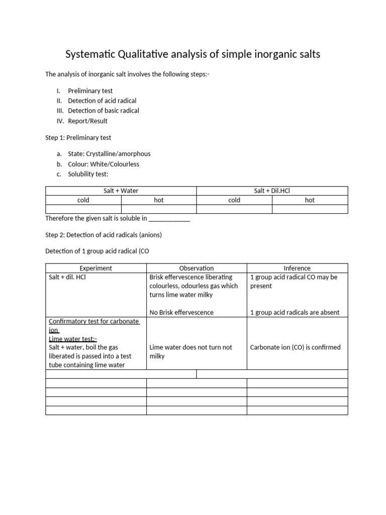 Systematic Qualitative Analysis of Salts | PDF