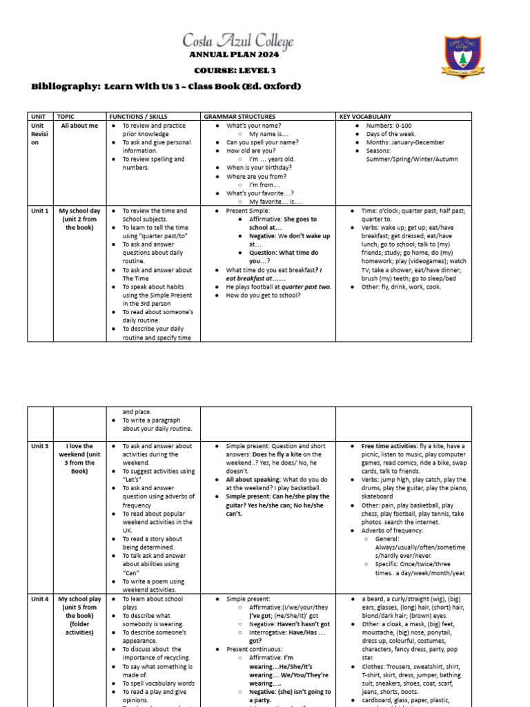 Level 3 - Annual - Plan 2024 | PDF | Linguistic Morphology | Grammar