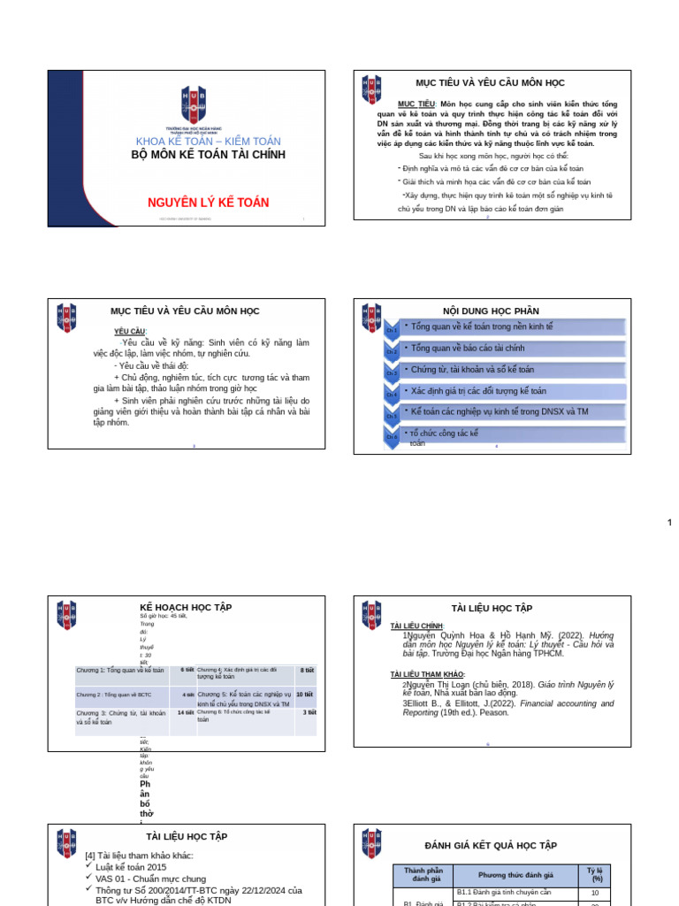 Slide NLKT. 2025. SV | PDF