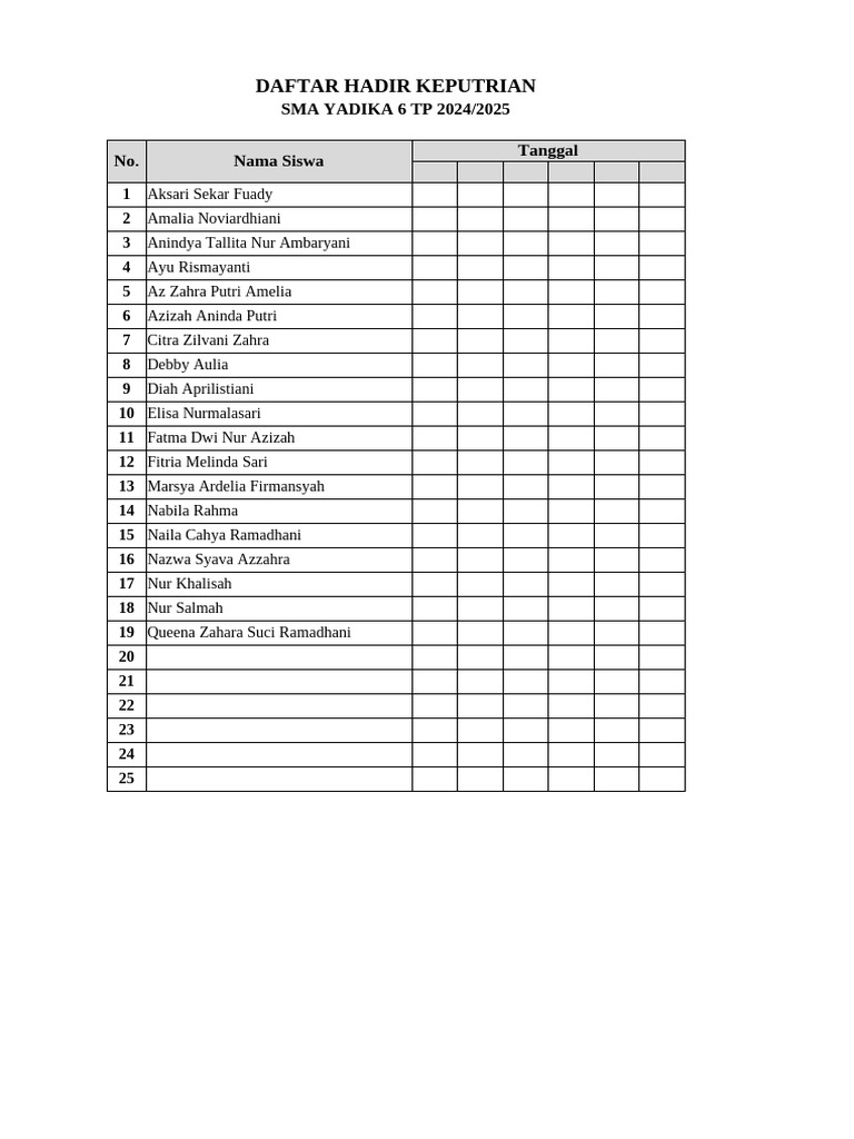 Absen Keputrian | PDF