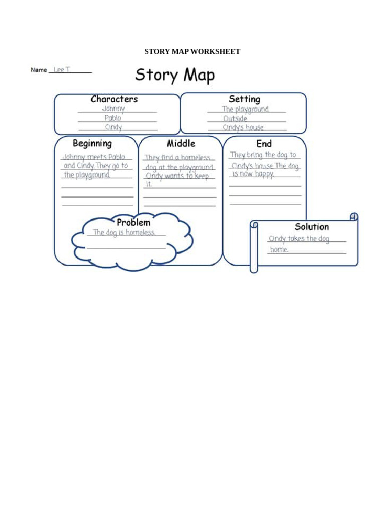 Story Map Worksheet | PDF