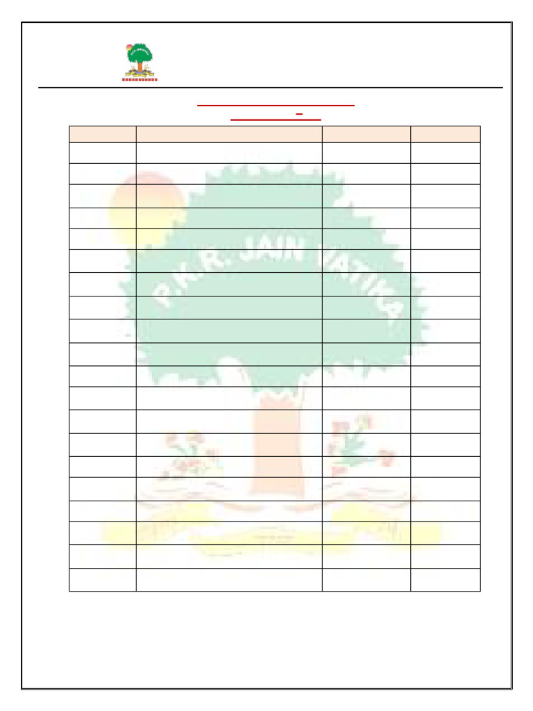 PTM Guide Map (Iii-Xii) | PDF