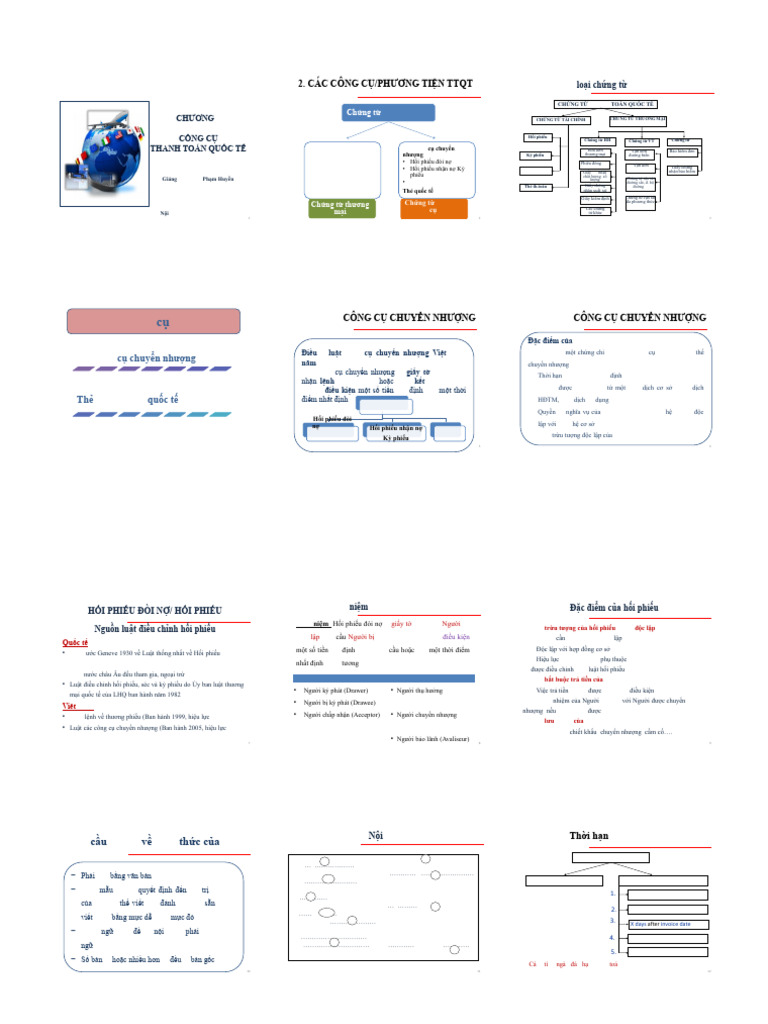 PDF - Chuong 2. Công C TTQT | PDF