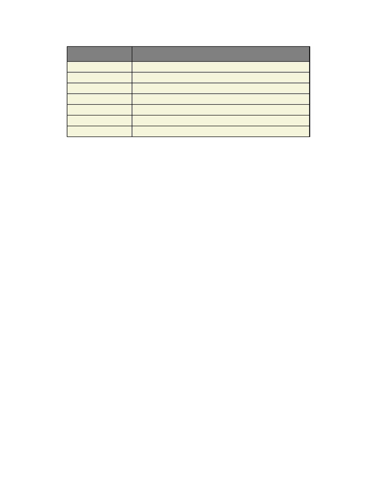 Voucher Types List | PDF