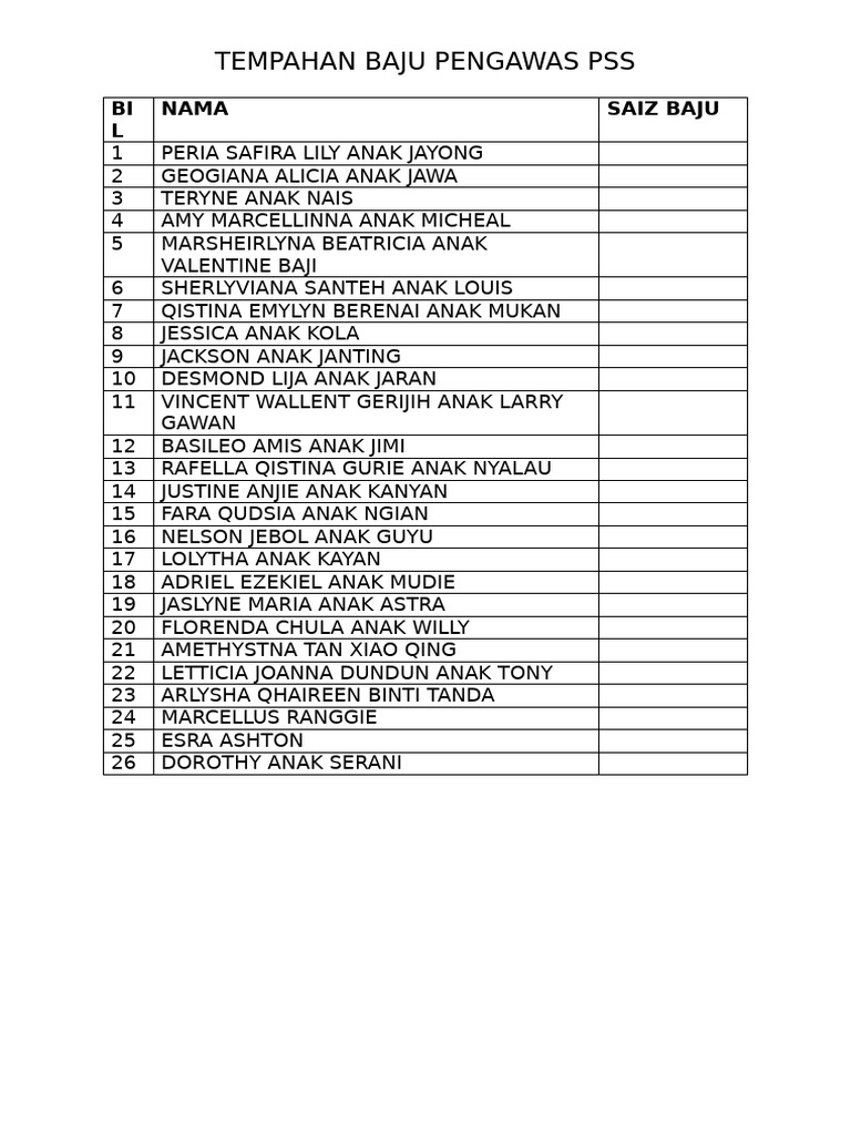 Saiz Baju Pengawas Pss | PDF