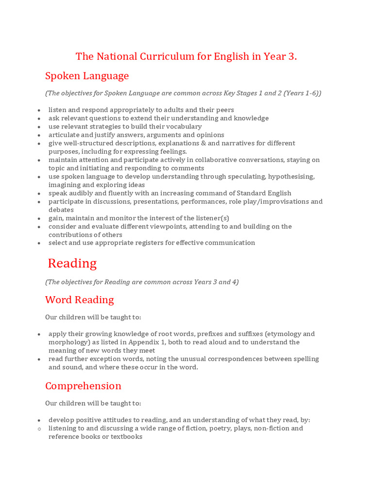 Reading: The National Curriculum For English in Year 3. Spoken Language ...