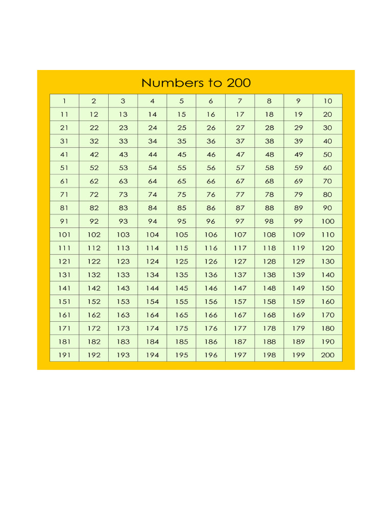 1 To 200 | PDF