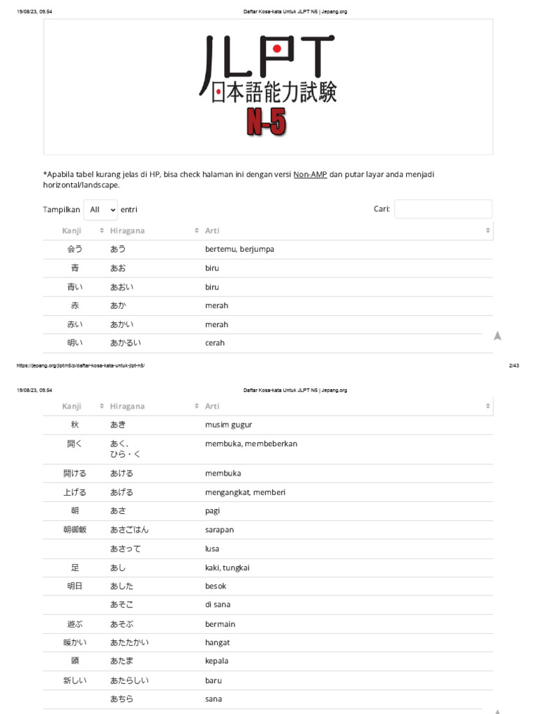 Daftar Kosa-Kata Untuk JLPT N5 - JNIHON | PDF