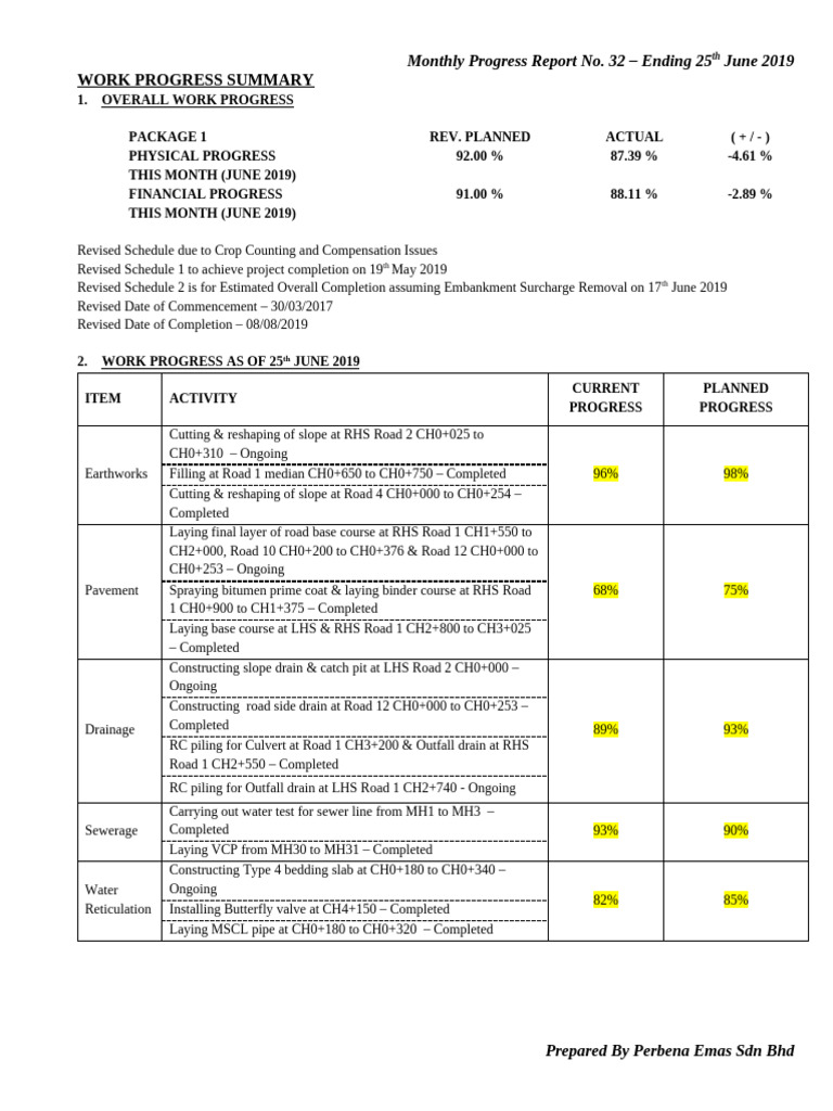 06 P1 D-Work Progress Summary 25-06-2019 Toh | PDF | Drainage | Civil ...