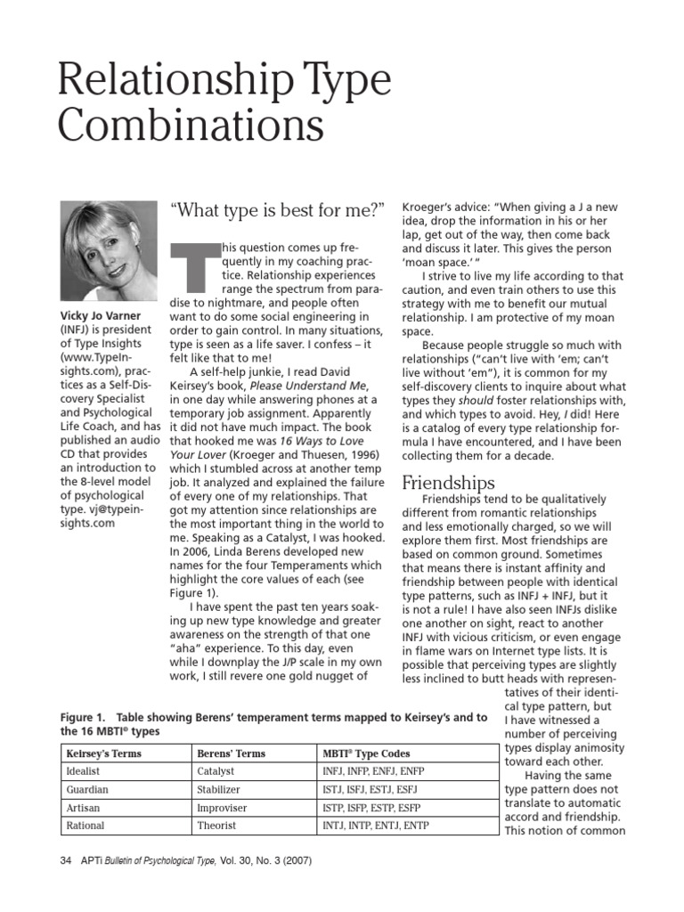Relationship Type Combinations | PDF | Personality Type | Extraversion ...