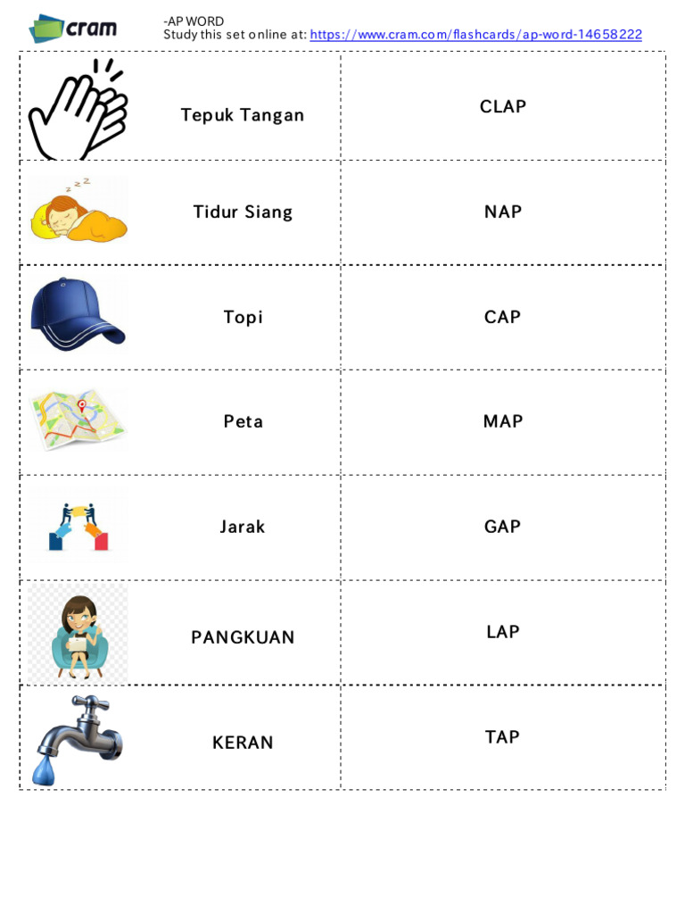 AP WORD - Phonics | PDF