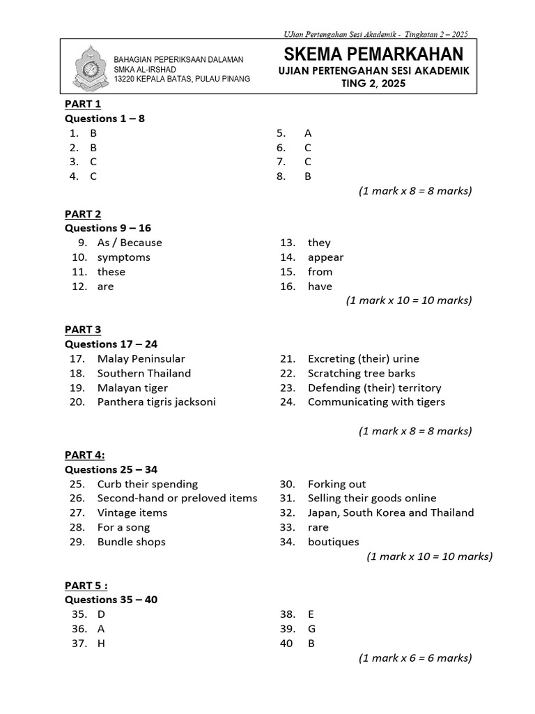 f2 UPSA 2025 Irshad Skema | PDF