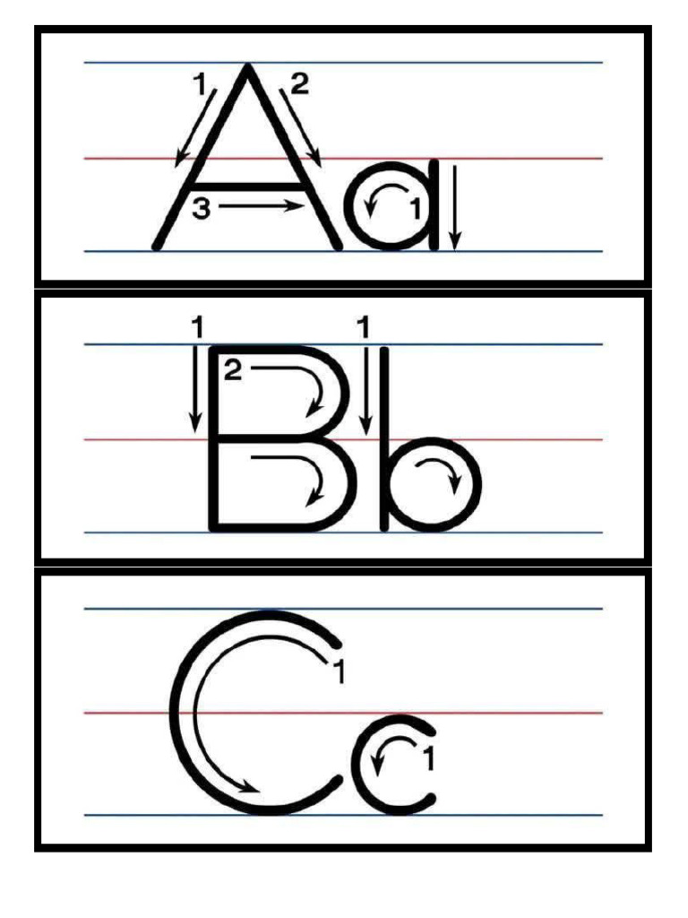 fichas de abcd | PDF